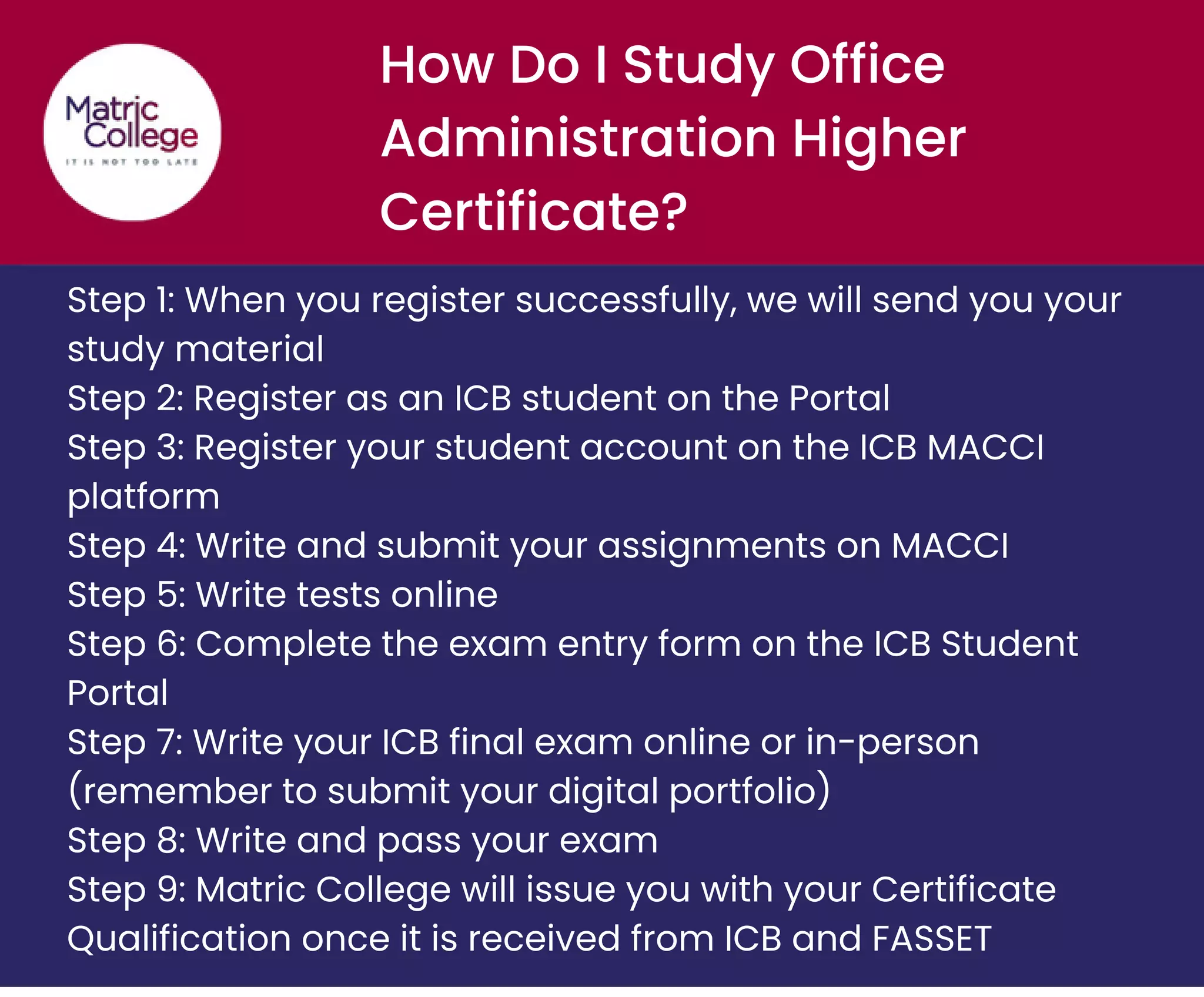 Office Administration ICB Higher Certificate | PPT
