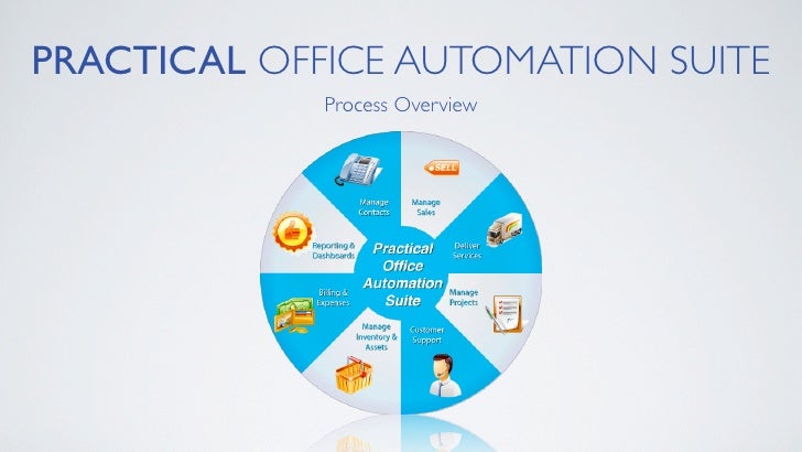 Office Automation Overview