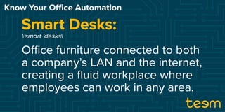 Must-Know Office Automation Terms | PPT