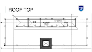 Office building design | PPT