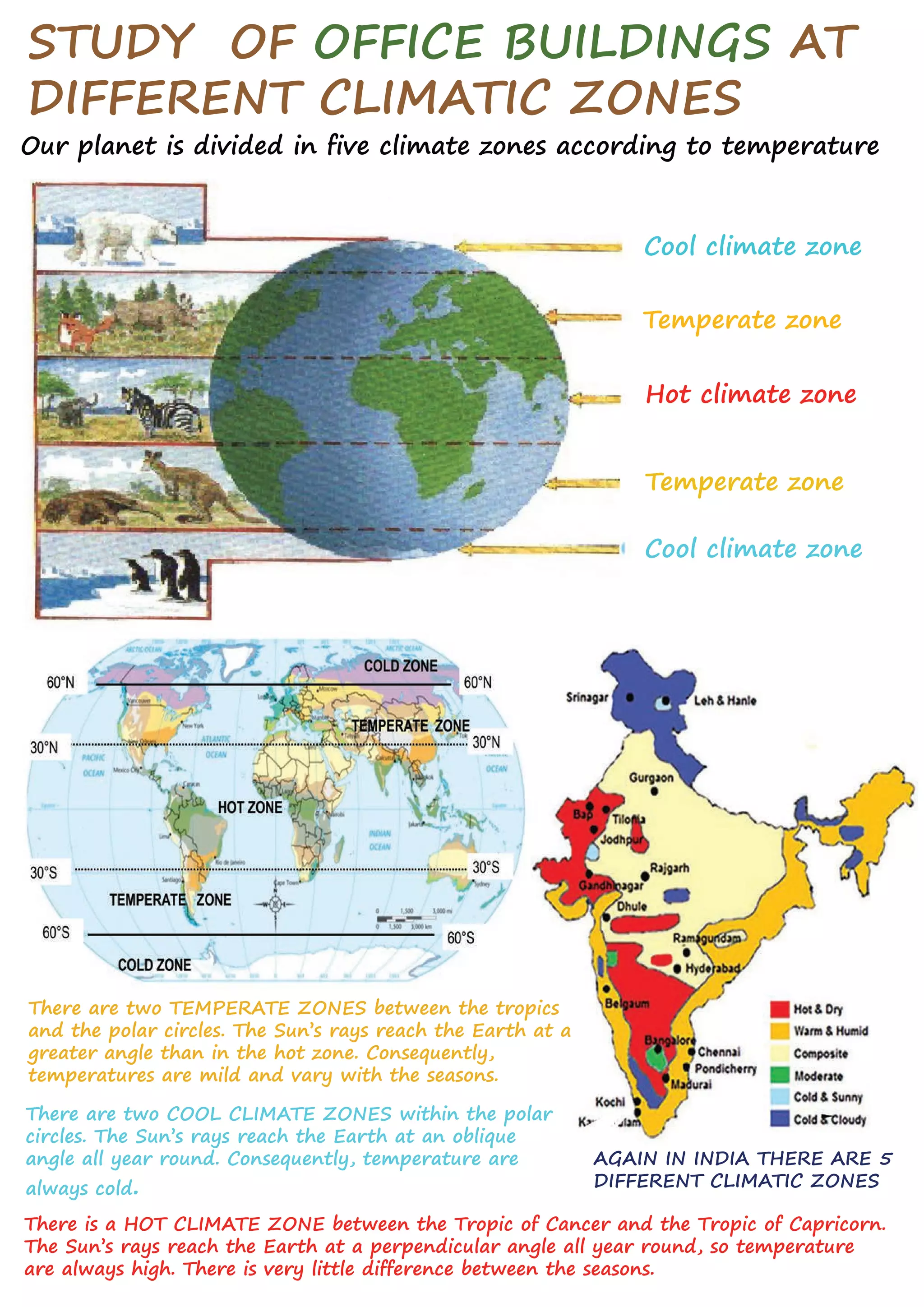 ENVIRONMENTAL STUDY ON OFFICE BUILDINGS OF DIFFERENT CLIMATIC ZONES IN ...