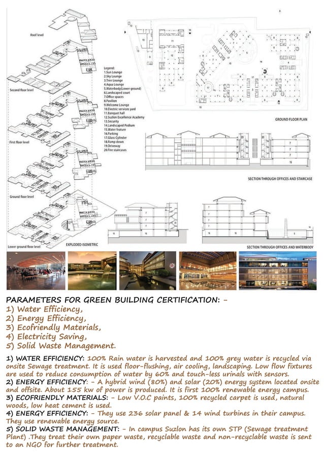 ENVIRONMENTAL STUDY ON OFFICE BUILDINGS OF DIFFERENT CLIMATIC ZONES IN ...