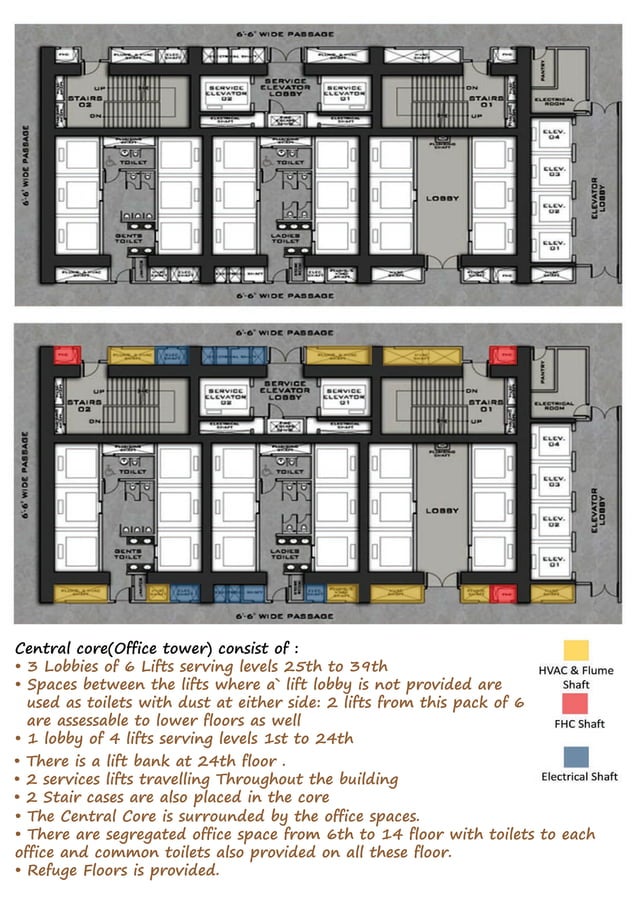 ENVIRONMENTAL STUDY ON OFFICE BUILDINGS OF DIFFERENT CLIMATIC ZONES IN ...