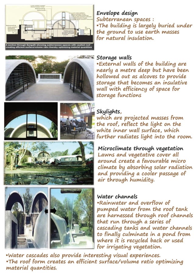 ENVIRONMENTAL STUDY ON OFFICE BUILDINGS OF DIFFERENT CLIMATIC ZONES IN ...