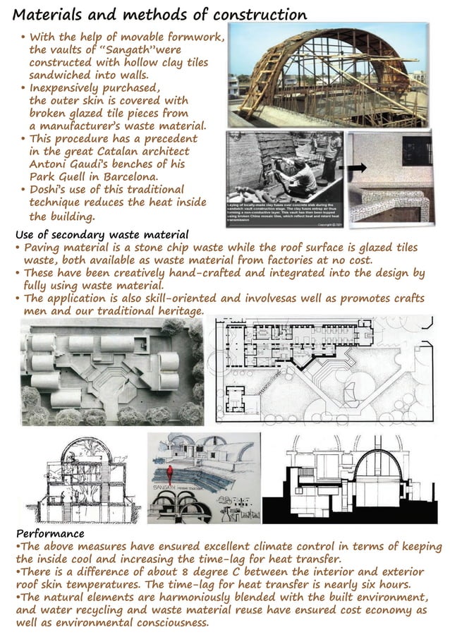 ENVIRONMENTAL STUDY ON OFFICE BUILDINGS OF DIFFERENT CLIMATIC ZONES IN ...