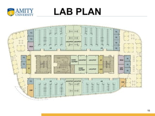 Office case study | PPT