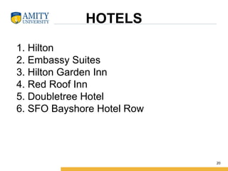 Office case study | PPT