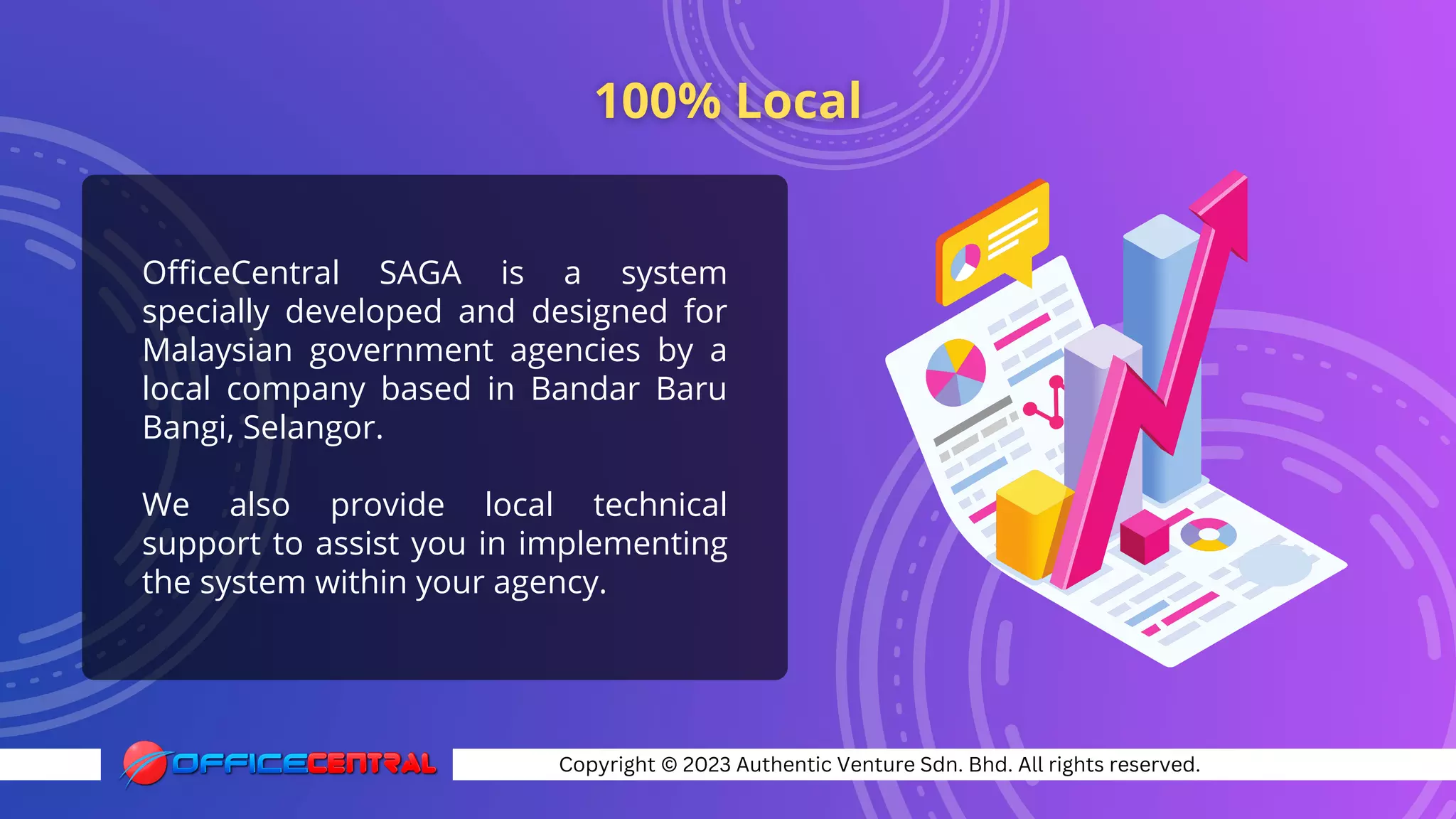 SAGA Compliant Financial Management System for Government Agencies ...