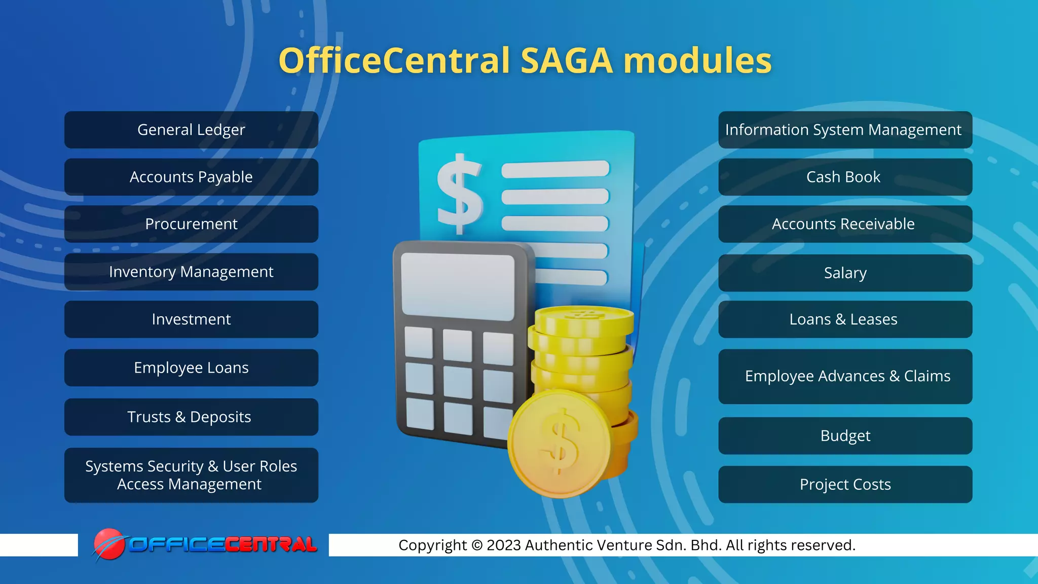 SAGA Compliant Financial Management System for Government Agencies ...