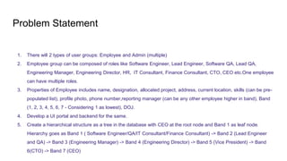 Office collaborator | PPT