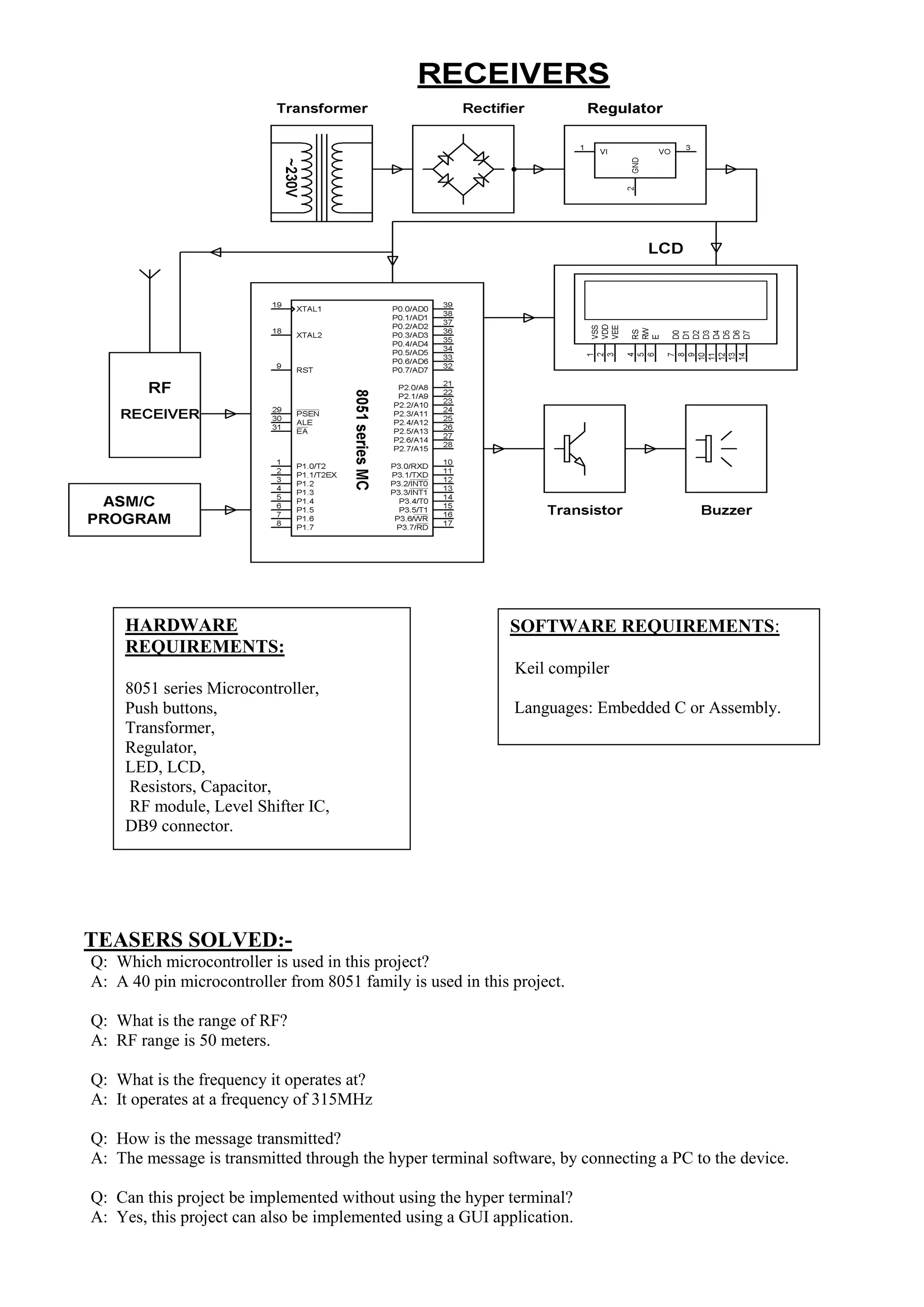 Office communication system using rf abstract | PDF