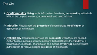 Office_Cypersecurity_Basic_Training_Decmeber2022.pptx