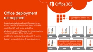 Office deployment and management l300 | PPT