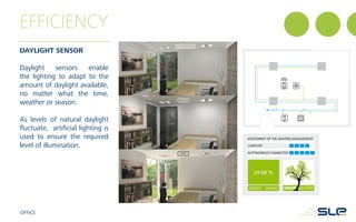 Lighting in Office | PDF