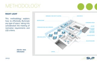 Lighting in Office | PDF
