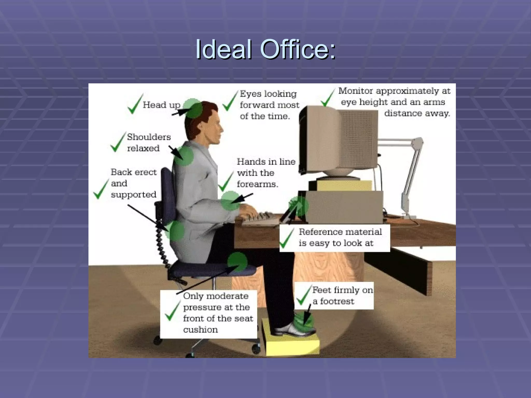 Office Ergonomics | PPT