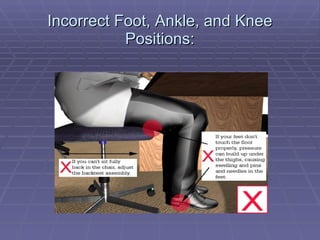 Office Ergonomics | PPT