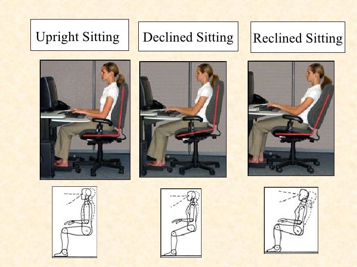 Office ergonomics