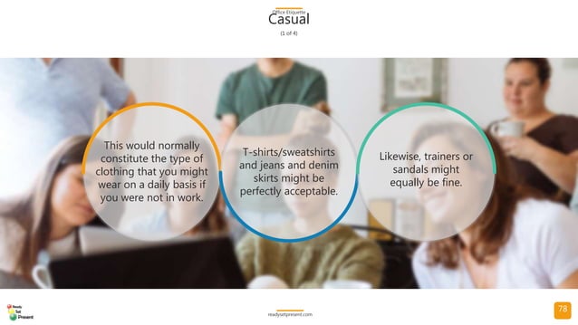 Office Etiquette (Comprehensive) PowerPoint Presentation 206 slides ...