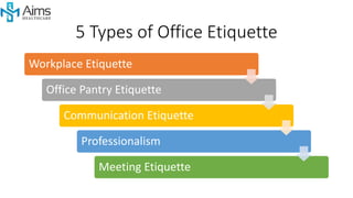 Office Etiquette.pptx