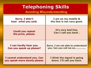 Office etiquette telephoning | PPTX