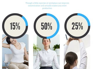 Office exercises : Exercises You Can do at Your Workplace Only | PPT