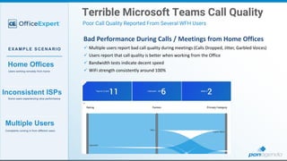 Are Blind Spots in your Unmanaged Networks Impacting Microsoft Teams ...