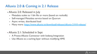 Building a Cloud Native Stack with EMR Spark, Alluxio, and S3 | PPT