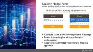 Enabling Apache Spark for Hybrid Cloud | PDF | Cloud Computing | Internet