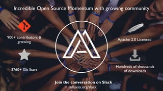Enabling Apache Spark for Hybrid Cloud | PDF | Cloud Computing | Internet