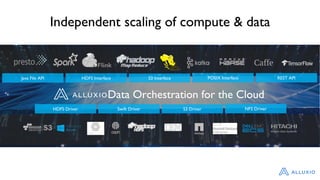 Enabling Apache Spark for Hybrid Cloud | PDF | Cloud Computing | Internet