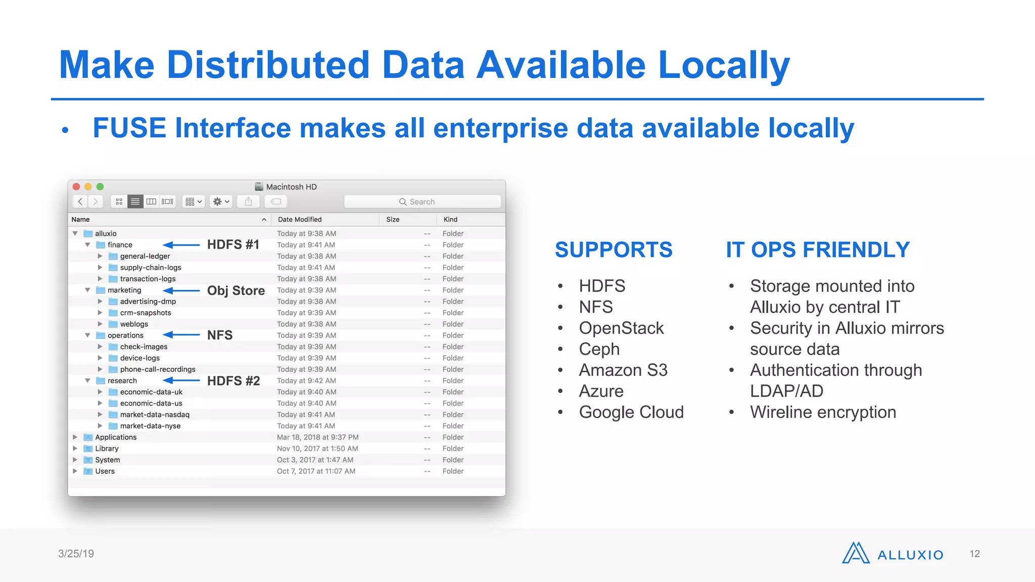 Running Machine Learning Workloads With Tensorflow Alluxio And Aws S3 Pdf Cloud Computing