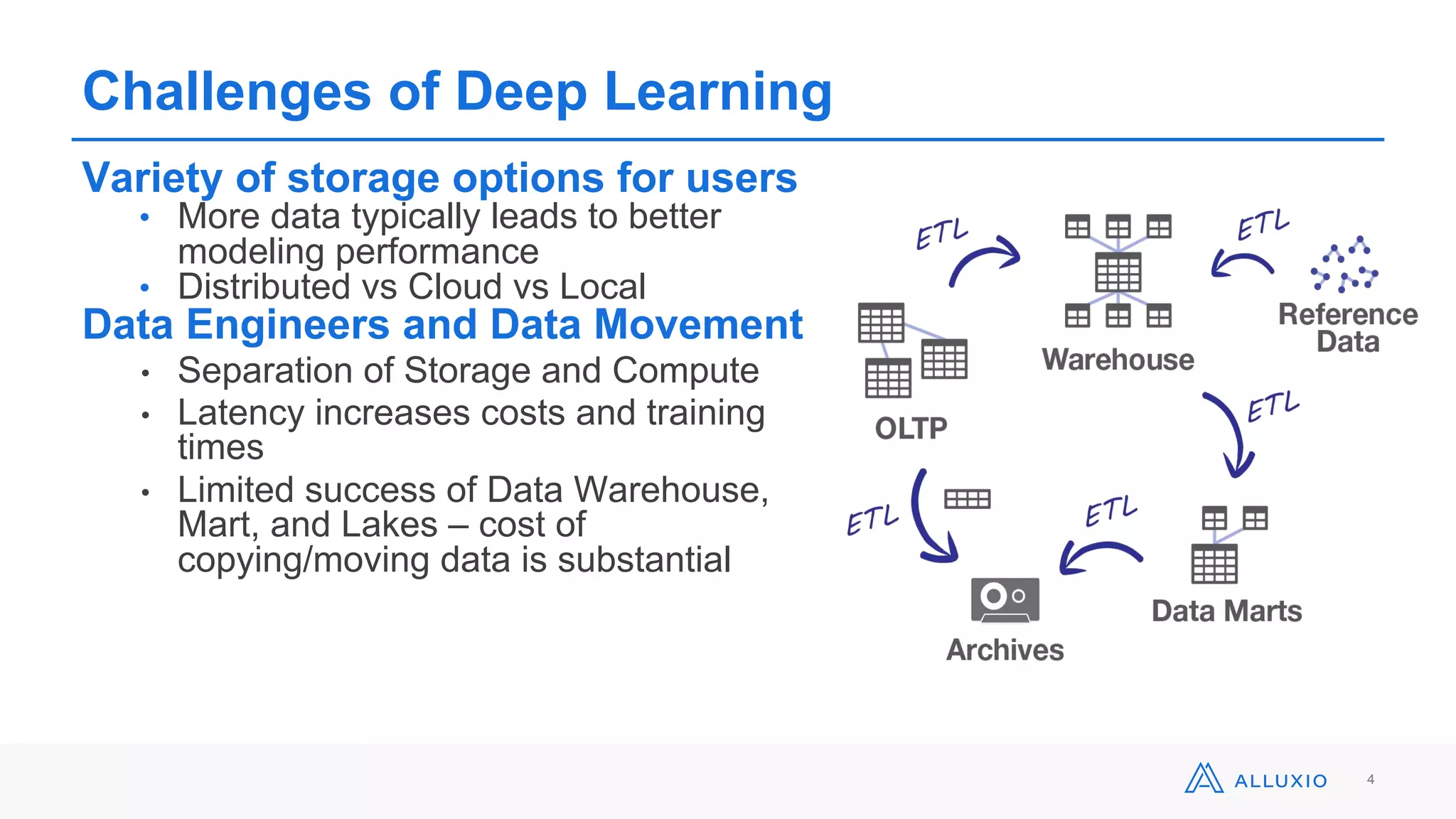 Running Machine Learning Workloads with Tensorflow, Alluxio and AWS S3 | PDF | Cloud Computing ...