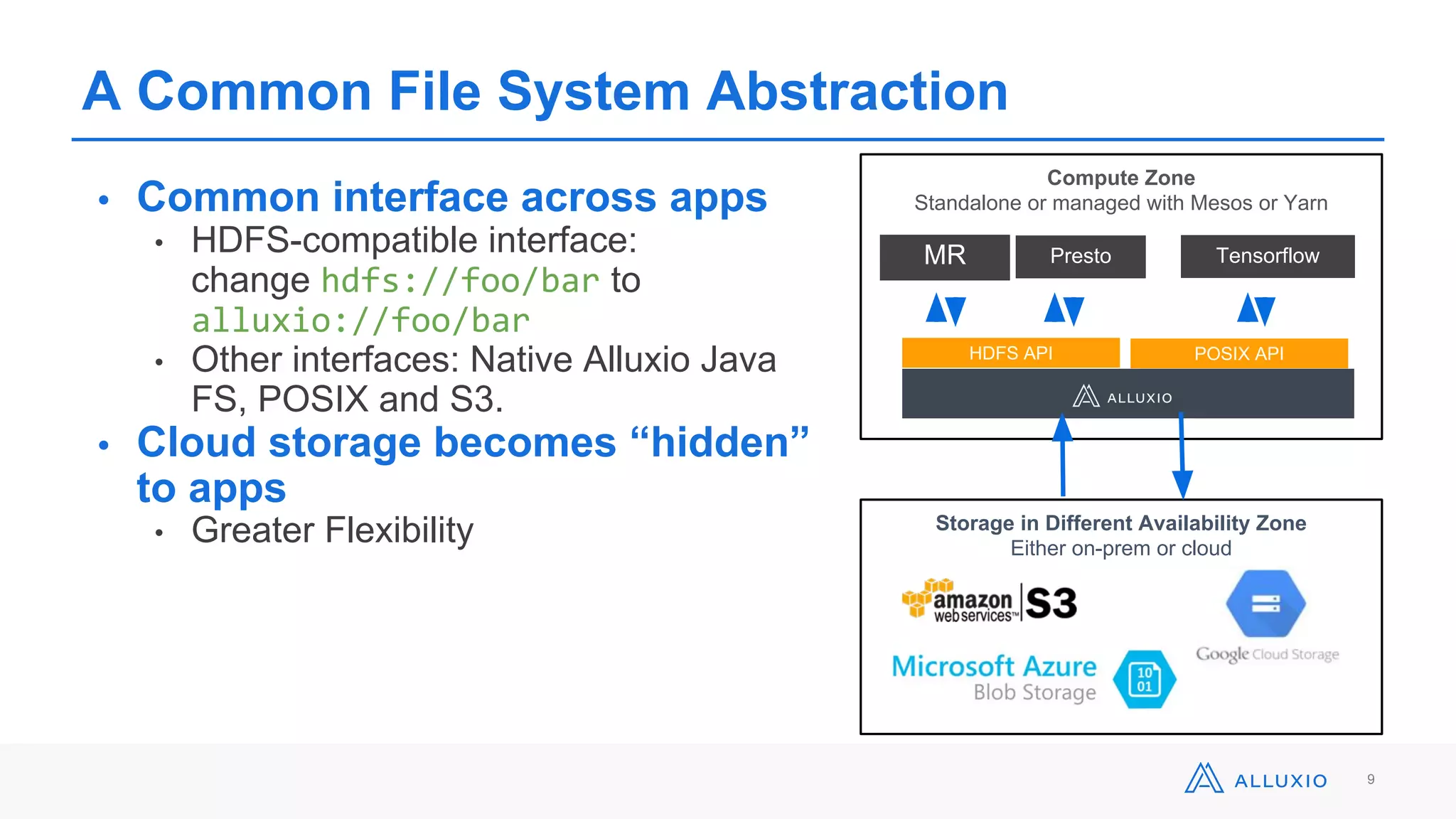Running Machine Learning Workloads With Tensorflow Alluxio And Aws S3 Ppt