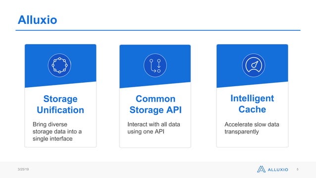 Running Machine Learning Workloads with Tensorflow, Alluxio and AWS S3 | PPT