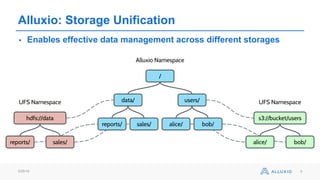 Running Machine Learning Workloads with Tensorflow, Alluxio and AWS S3 | PDF | Cloud Computing ...