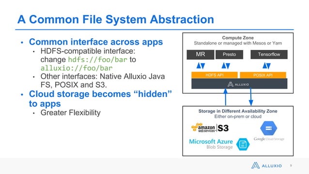 Running Machine Learning Workloads with Tensorflow, Alluxio and AWS S3 | PPT