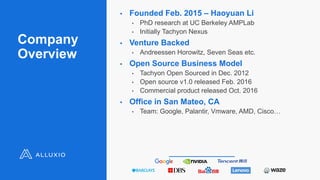 Alluxio Community Office Hour: Getting Started with Alluxio Open Source | PPT