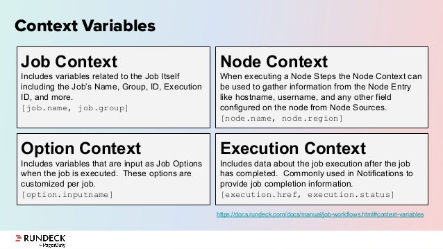 Rundeck Community Office Hours Using Variables With Job Steps Ppt