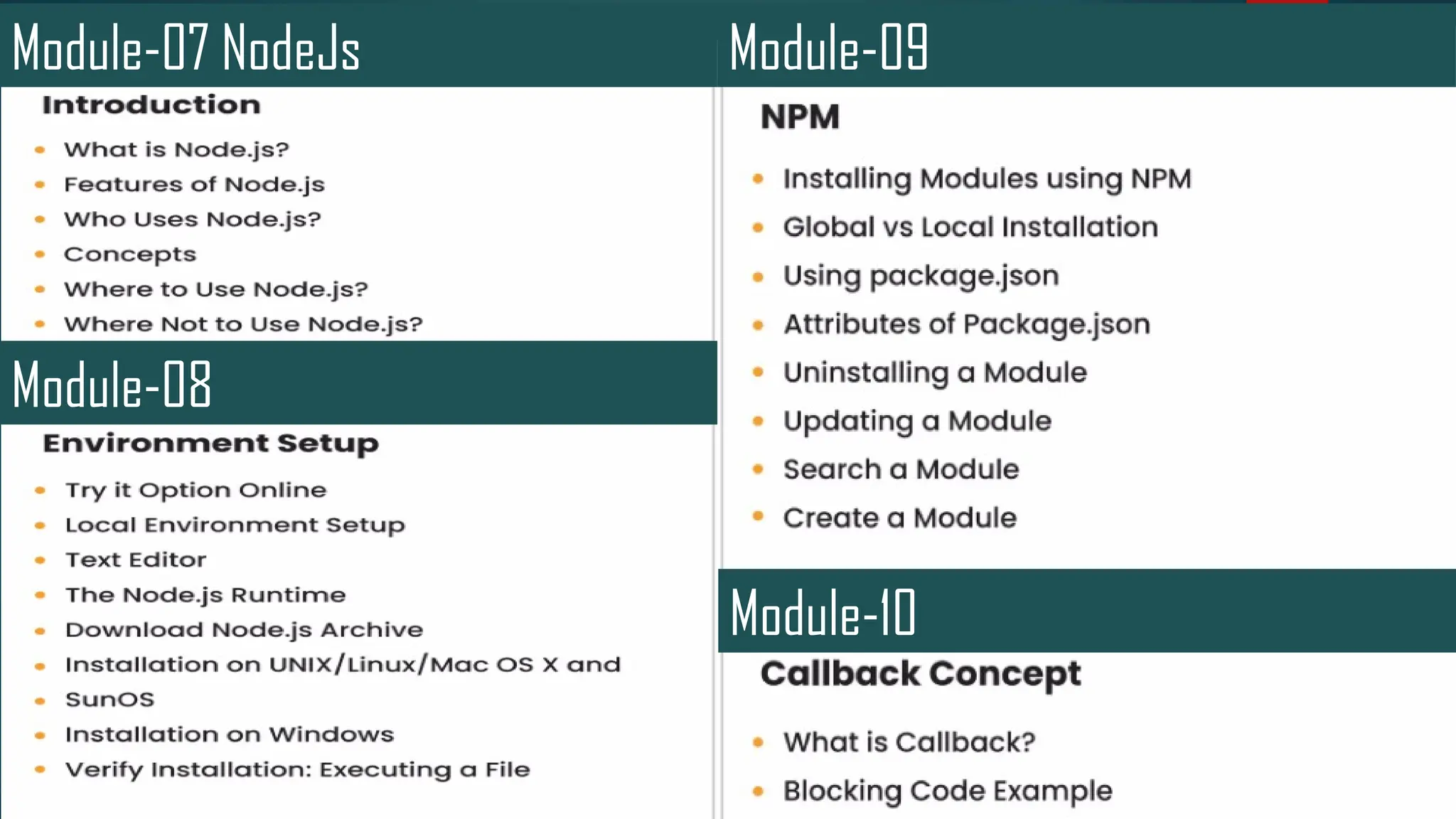 OfficeINduction.pptx full stack complete | PPTX