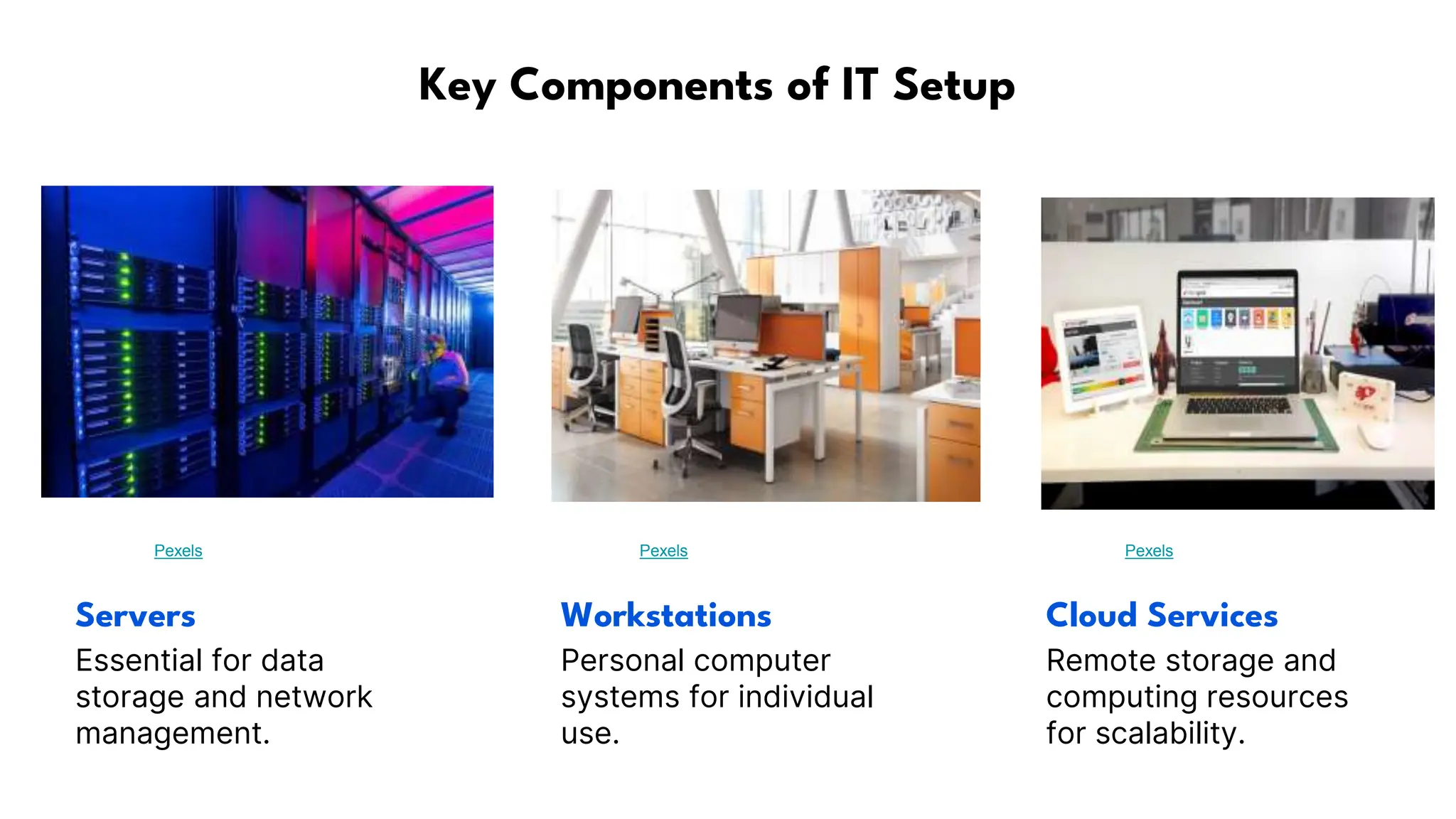 Office Infrastructure Setup by TLS-IT.pptx