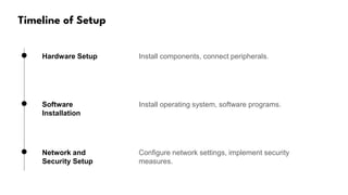 Office Infrastructure Setup by TLS-IT.pptx