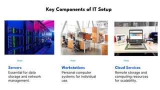 Office Infrastructure Setup by TLS-IT.pptx