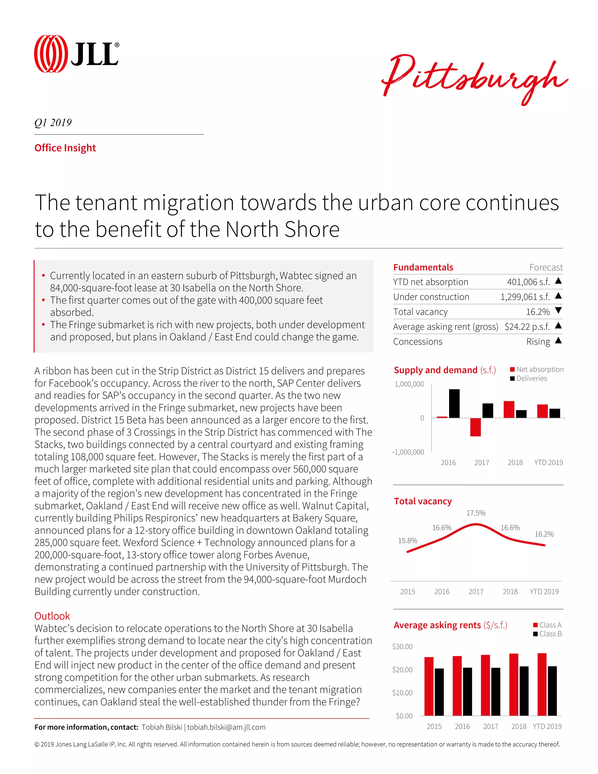 JLL Pittsburgh Office Insight & Statistics - Q1 2019 | PDF