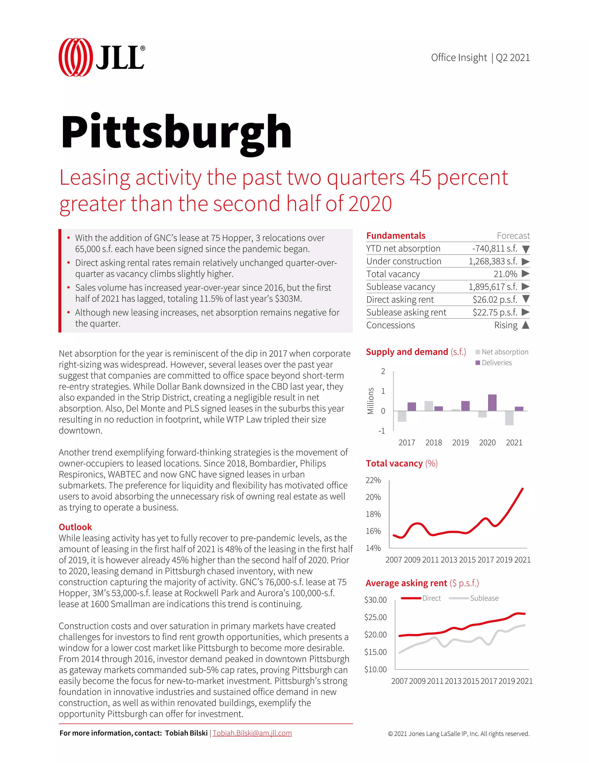 JLL Pittsburgh Office Insight & Statistics - Q2 2021 | PDF