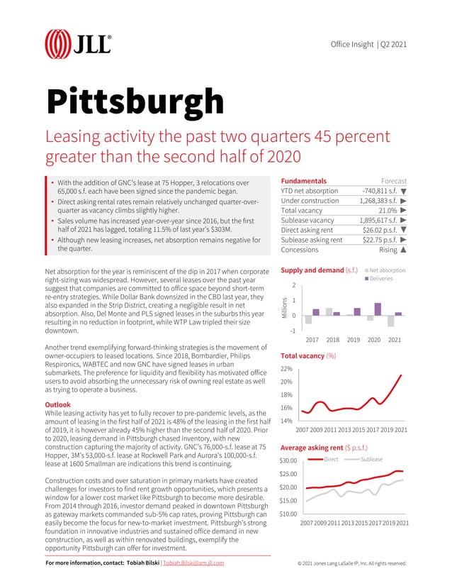 JLL Pittsburgh Office Insight & Statistics - Q2 2021 | PDF