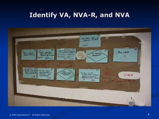 Office Kaizen Sample | PPT