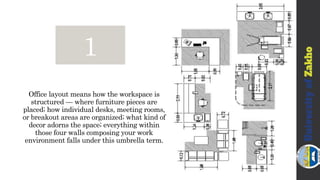 OFFICE LAYOUT.pptx