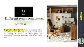OFFICE LAYOUT.pptx