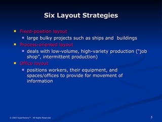 Office Layout Sample | PPT